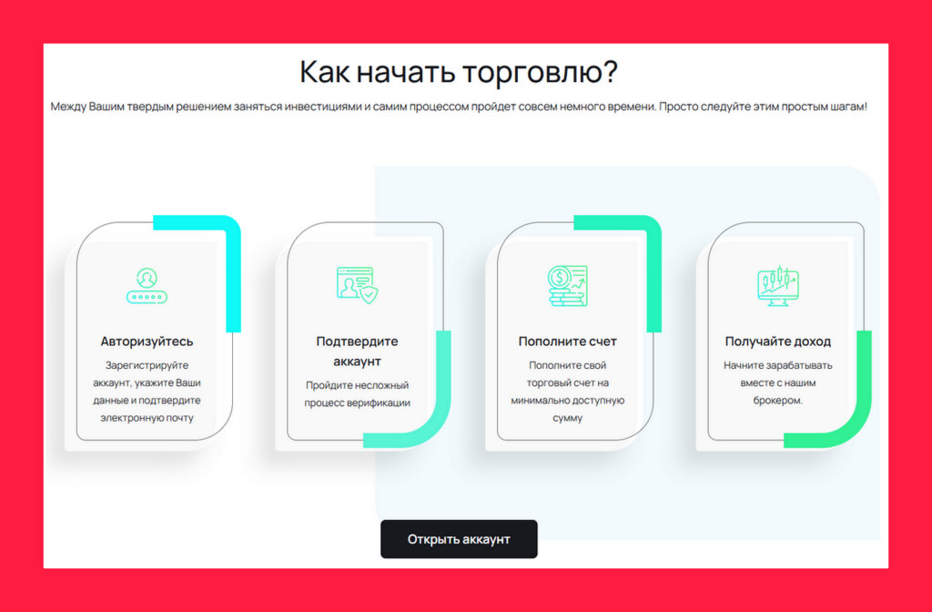 Лжеброкеры обманывают на сайте denver.vg (Fortix Holding LTD) — Вкладер