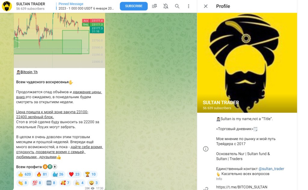 Sultan Trader готовит скам? — Вкладер